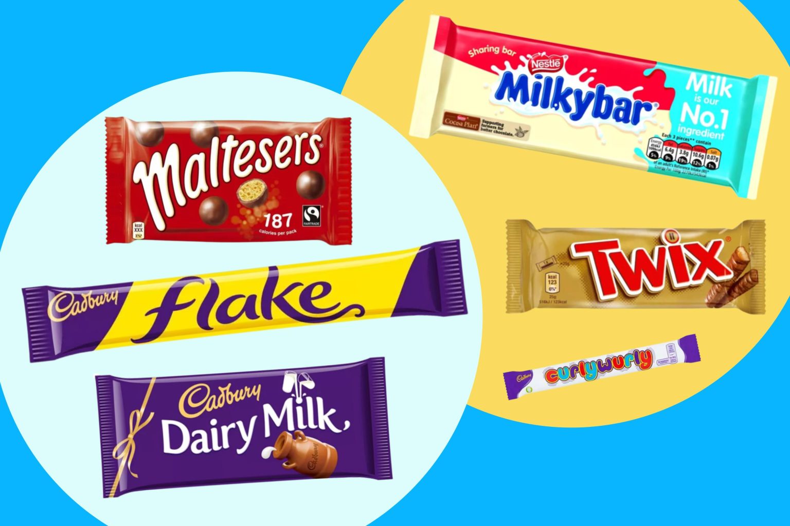 What Chocolate Have Pig Fat Vending Business Machine Pro Service what-chocolate-have-pig-fat-vending-business-machine-pro-service